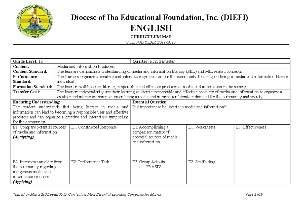 Curr Map-MIL - Lesson Plan - ENGLISH CURRICULUM MAP SCHOOL YEAR 2022 ...
