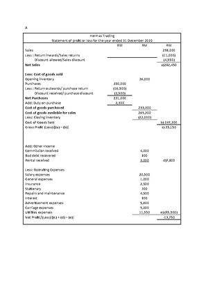 SOFP AND SOPL Exercise - statement of profit or loss and statement of ...