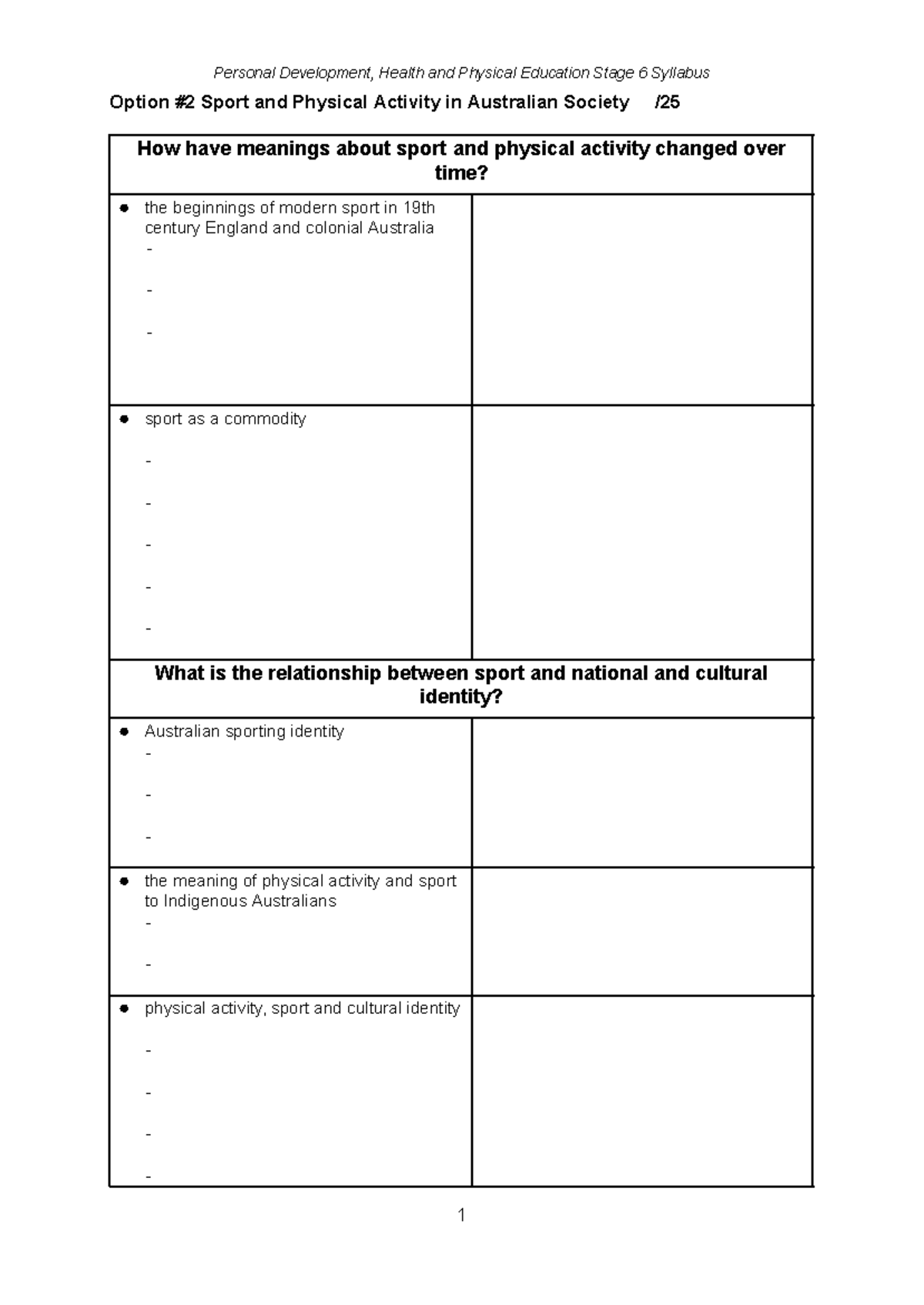 HSC syllabus option tests - Personal Development, Health and Physical ...