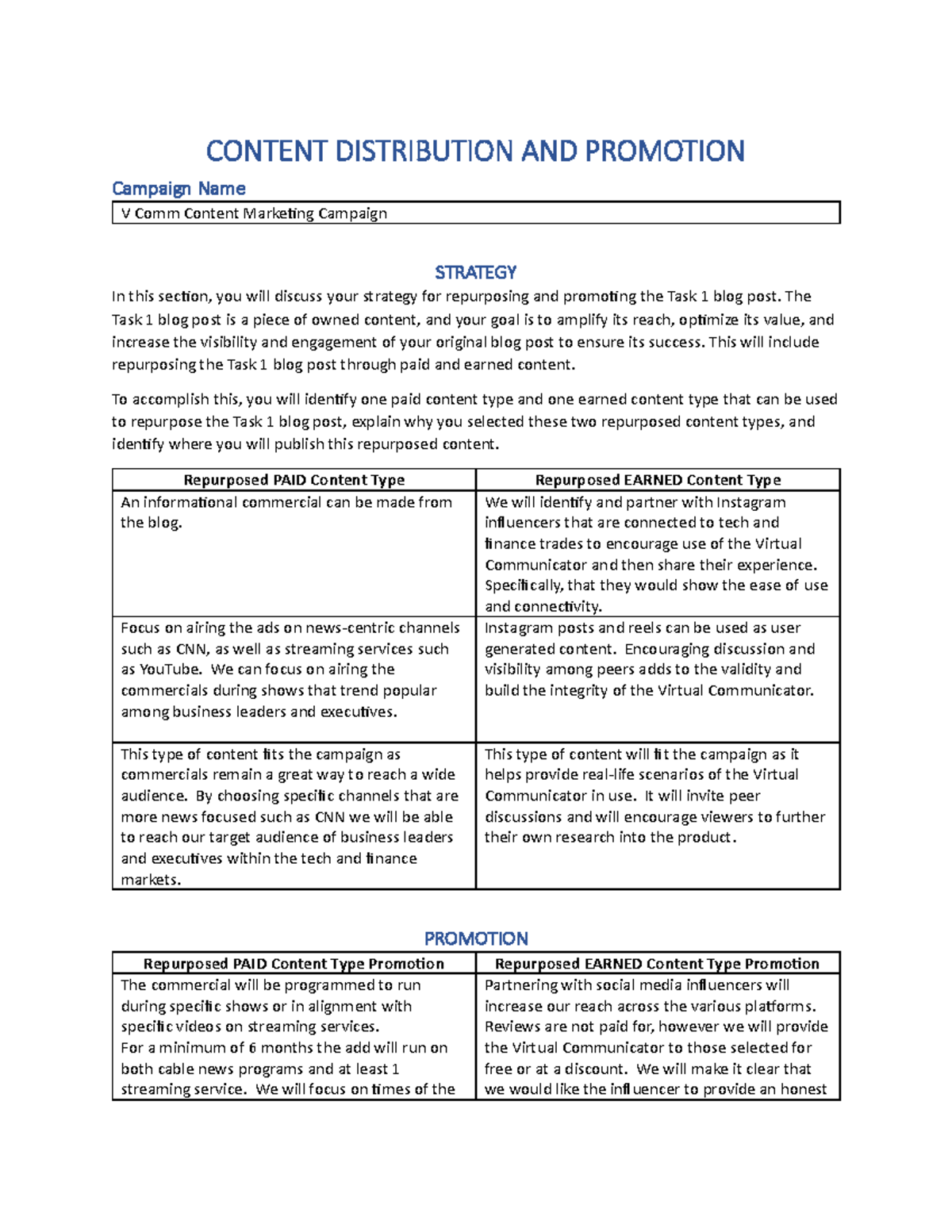 D176 Task 2 submission - Content Distribution and Promotion using ...