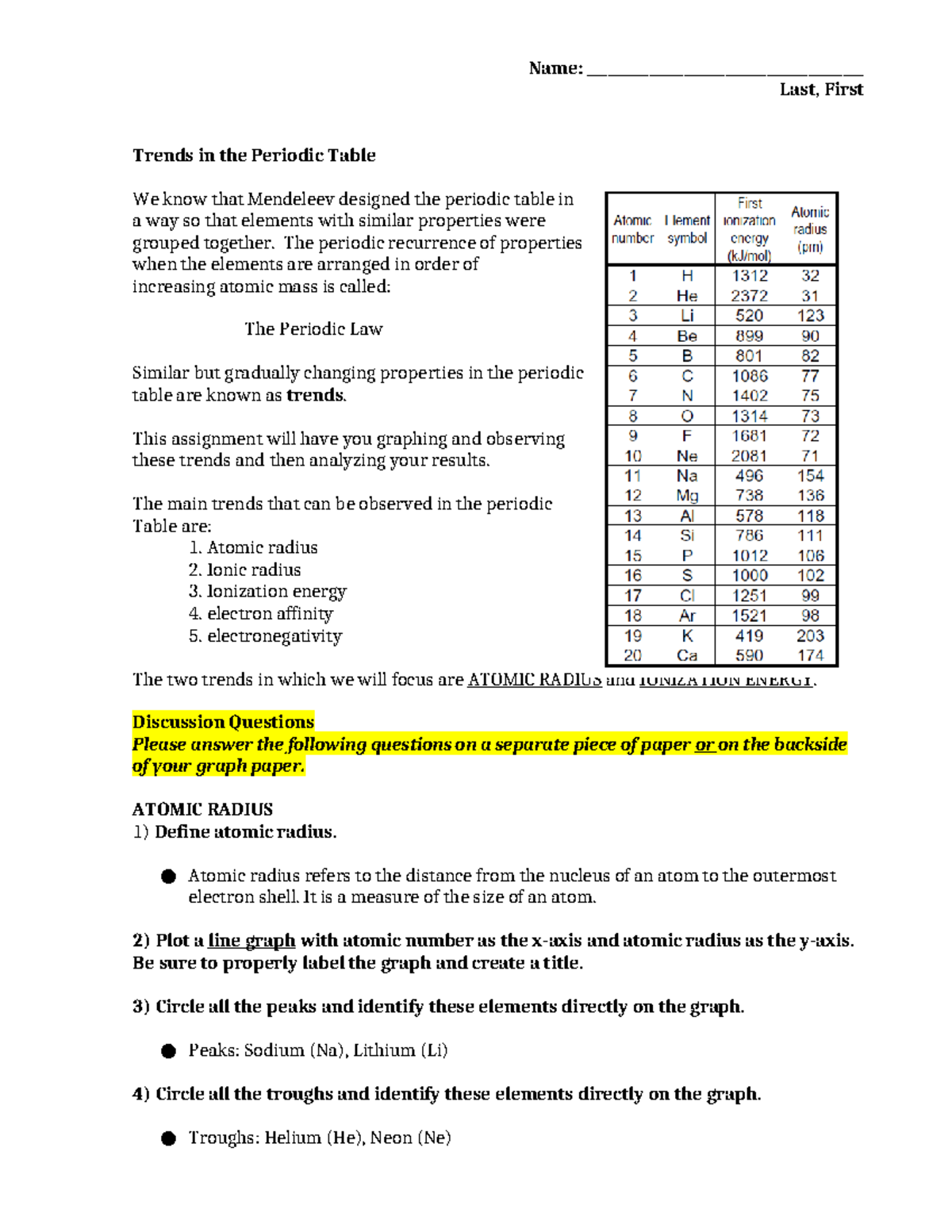 Copy of 1.7c Periodic Trends Assignment - Last, First Trends in the ...