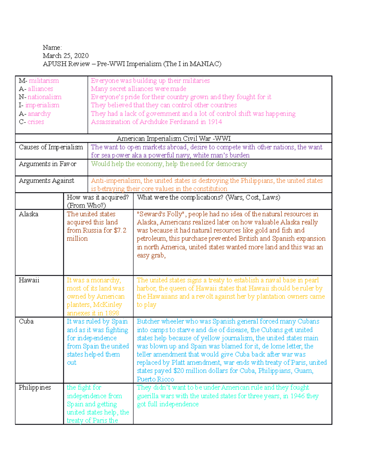 Review on Imperialism key notes and details. - HIS 104 - QC CUNY - Studocu