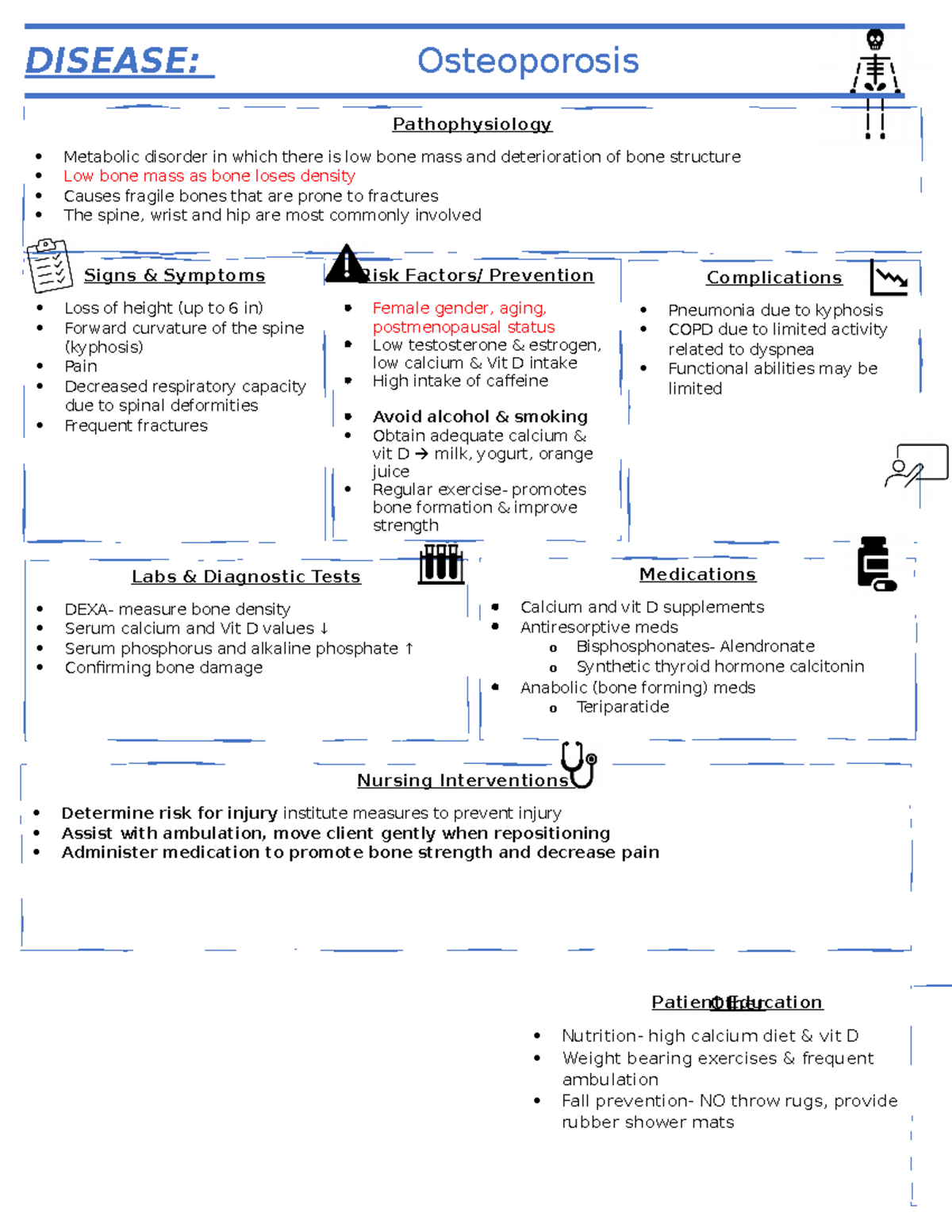 Osteoporosis Patho - Risk Factors/ Prevention Female gender, aging ...