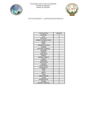 Los desastres no son naturales - Los Desastres No Son Naturales ...