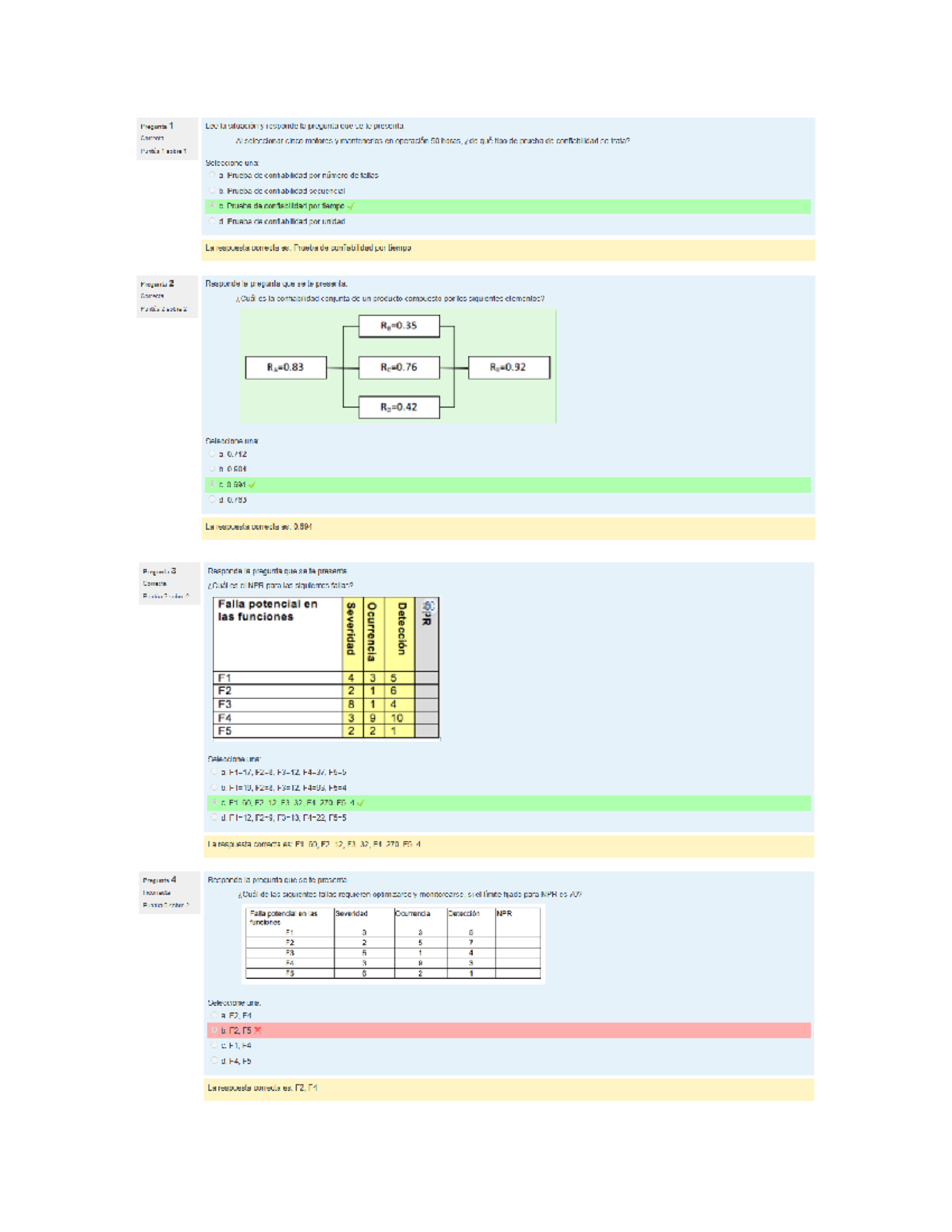 Examen confiabilidad uveg primer intento - Control de la calidad y ...