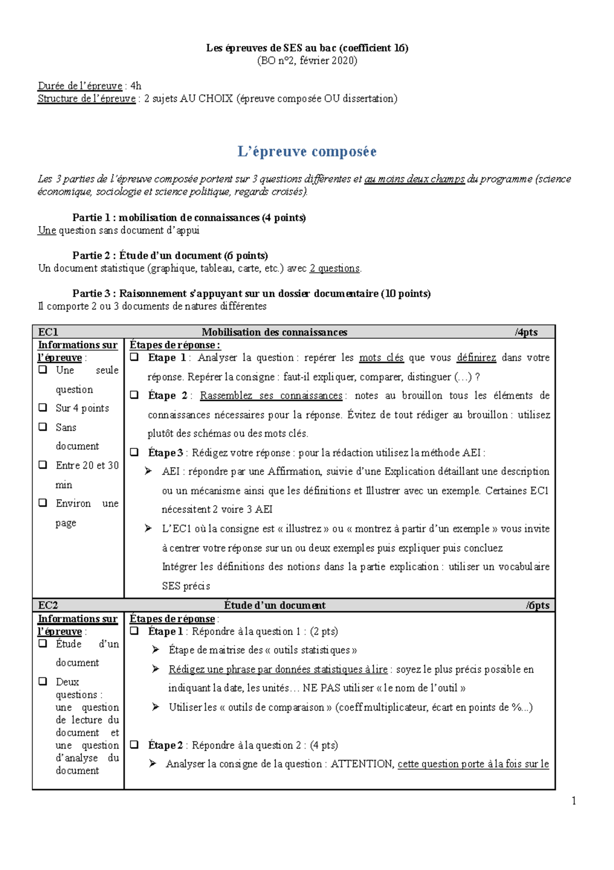 Méthodologie EC3 - méthodologie - 1 Les épreuves de SES au bac ...