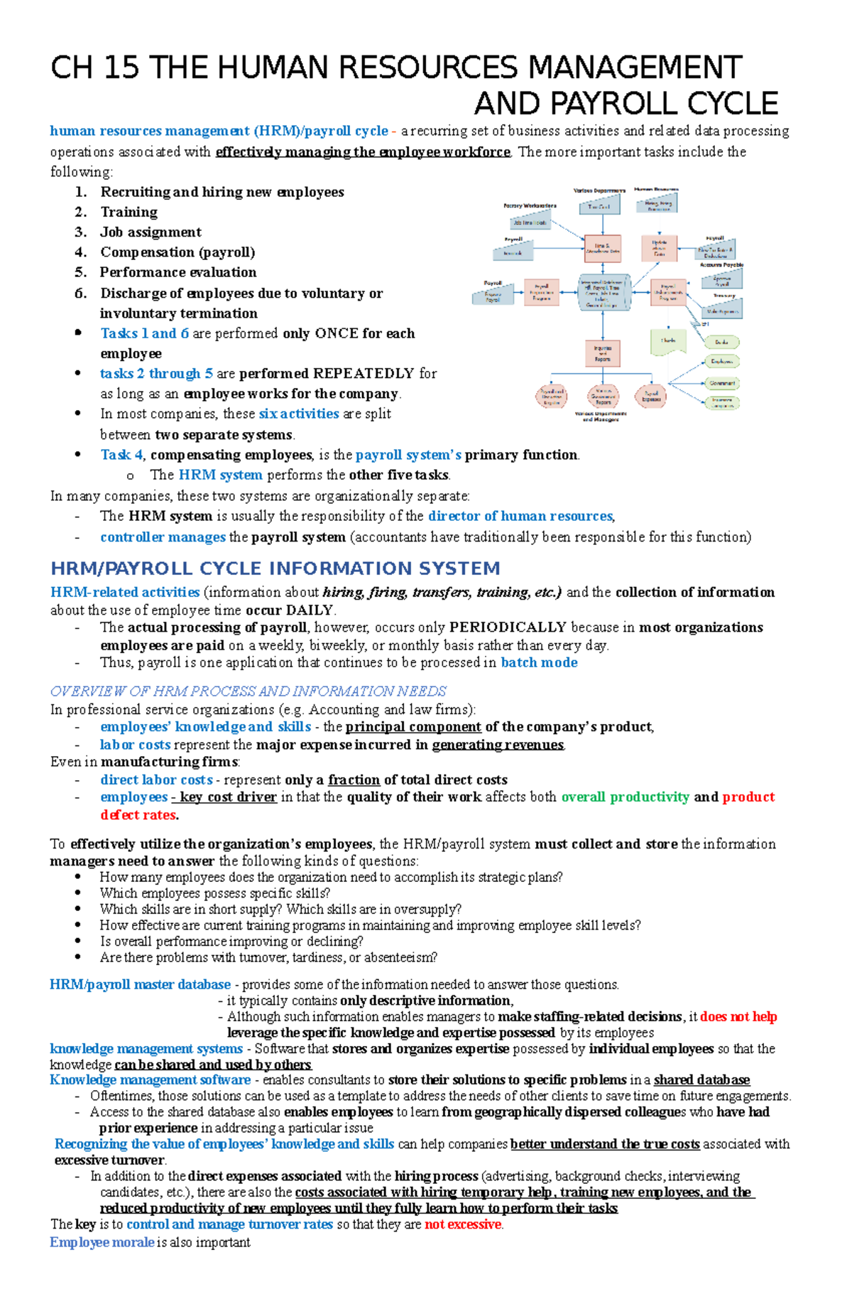 AIS CH15 - lecture notes from romney - CH 15 THE HUMAN RESOURCES ...