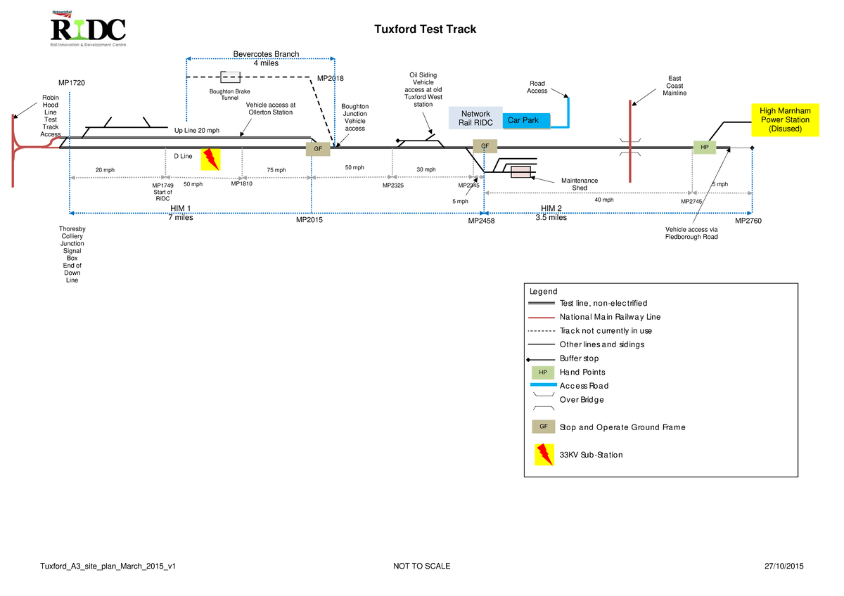 RIDC Tuxford Site Layout - Tuxford_A3_site_plan_March_2015_v1 NOT TO ...