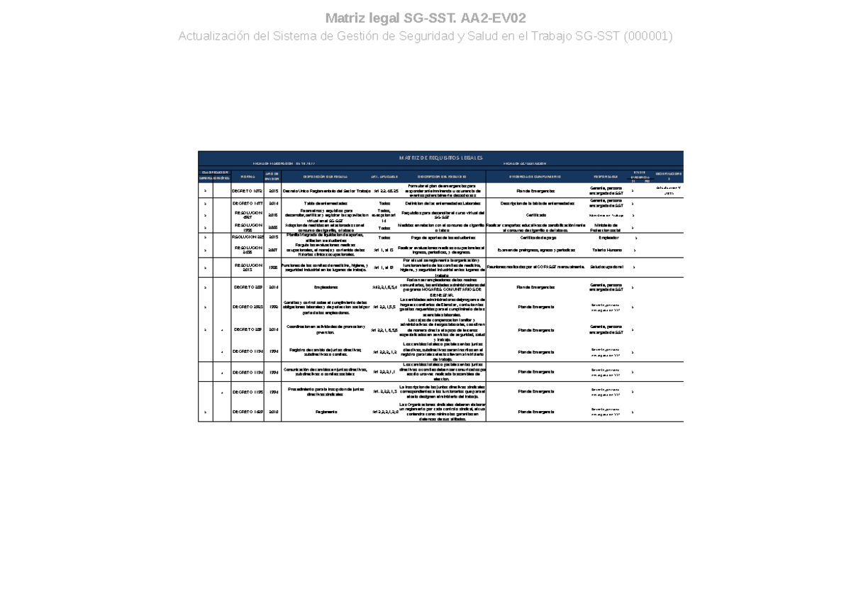 Matriz-legal-sg-sst-aa2-ev02 compress - Matriz legal SG-SST. AA2-EV Actualización del Sistema de ...