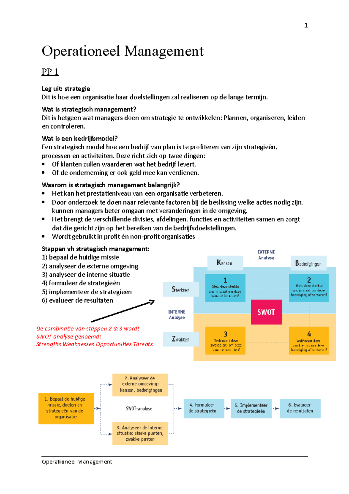 Operationeel Management samenvatting - Operationeel Management PP 1 Leg ...