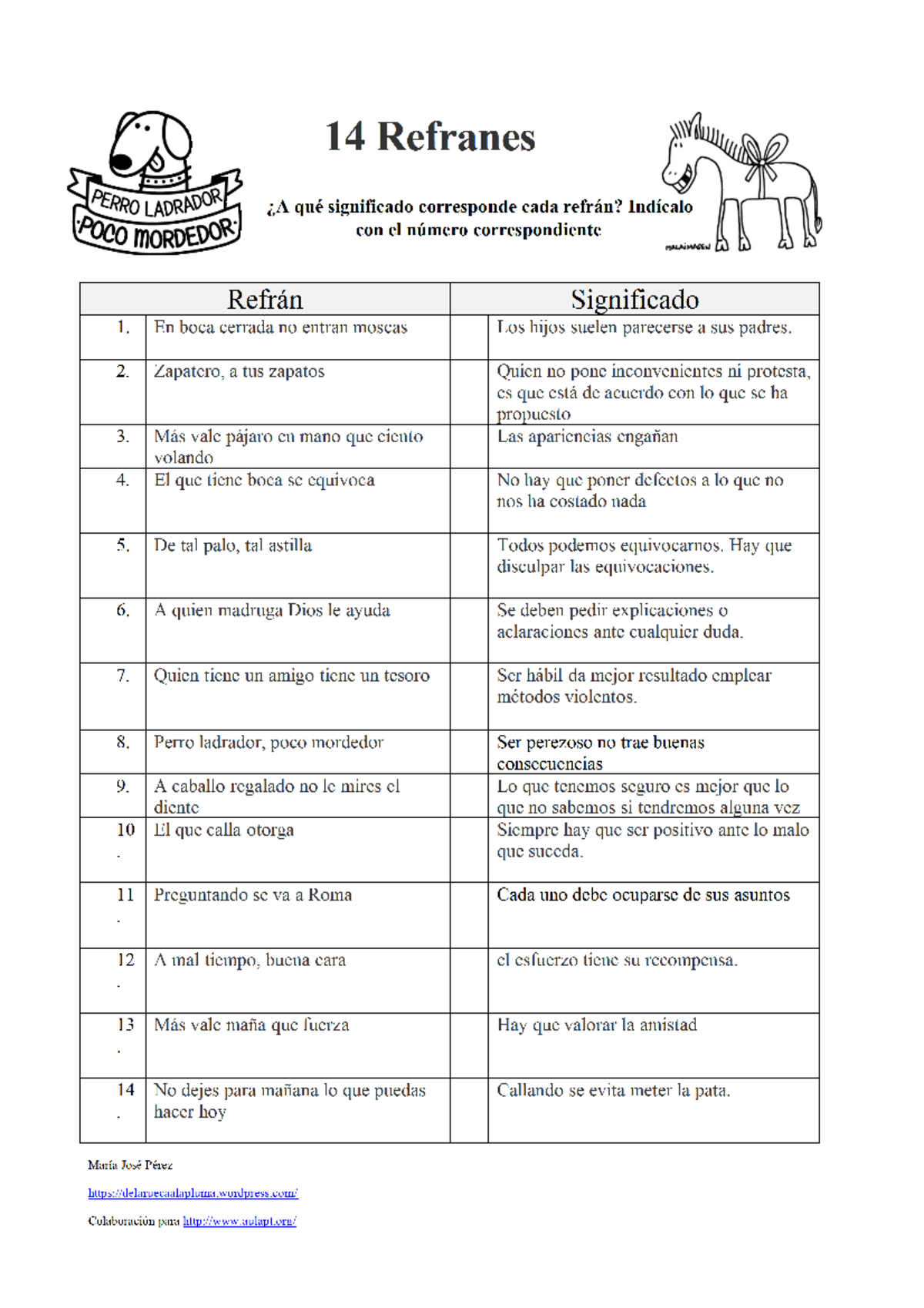 14-refranes-1 - mnubnvgholih - Lengua Española - Studocu