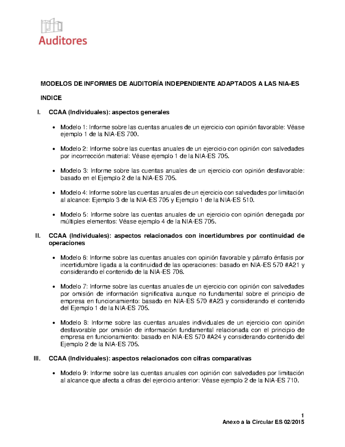 Modelo informe auditoria independiente NIA-ES - 1 MODELOS DE INFORMES DE AUDITORÍA INDEPENDIENTE ...