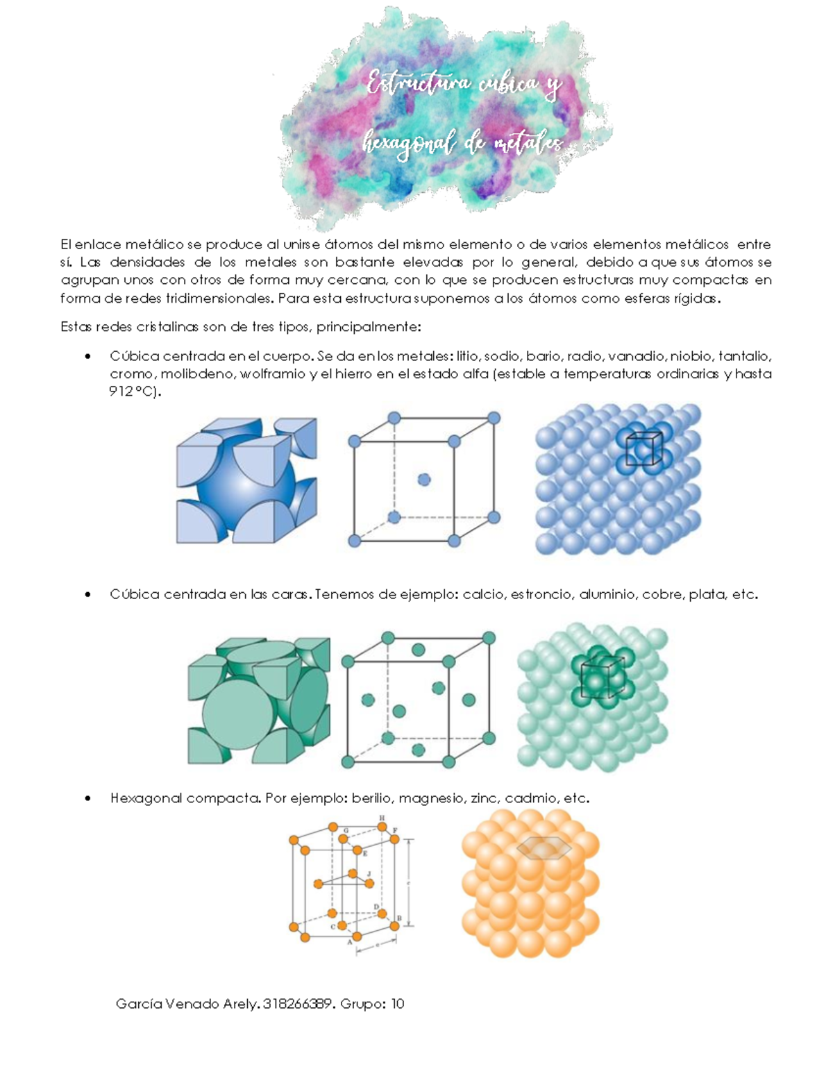 Estructuras cristalinas de metales (cúbica y hexagonal) - García Venado ...