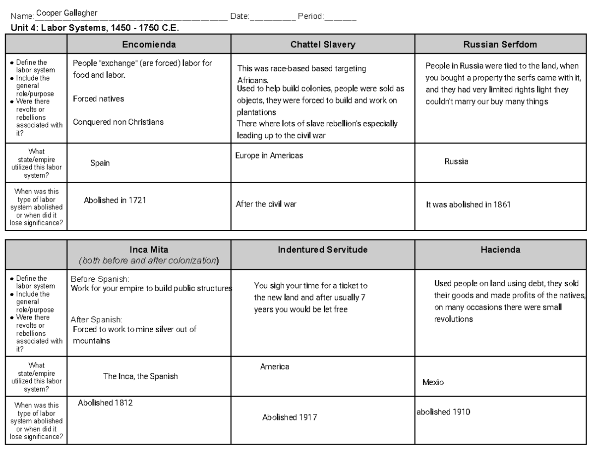 Kami Export - Copy of Unit 4 - Labor Systems Graphic Organizer 1450 ...