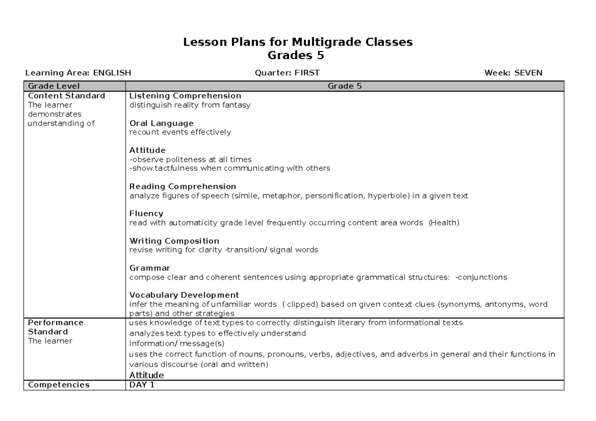 English 5-Q1-W7 - EDUCATION - Lesson Plans for Multigrade Classes ...