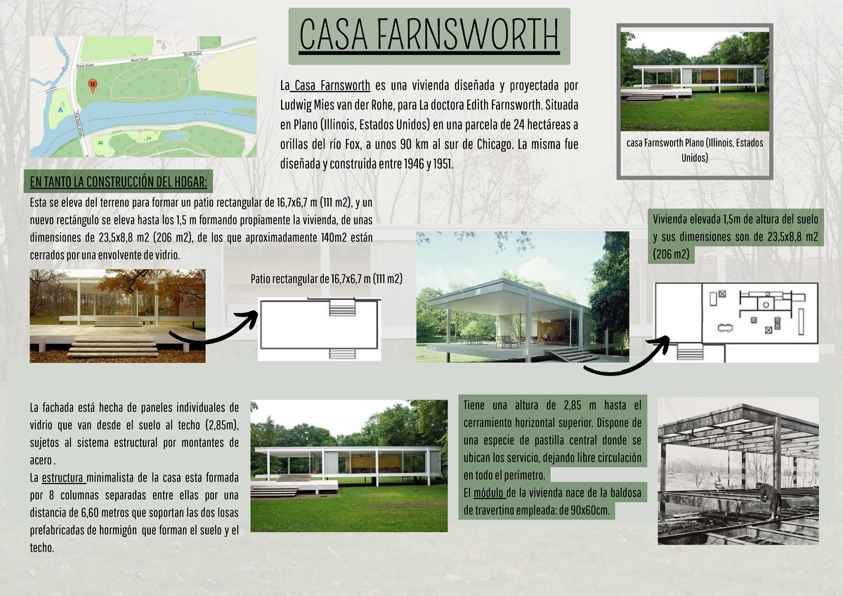 Paneles-de-entrega-analisis-casa-farnsworth - CASA FARNSWORTH La Casa ...