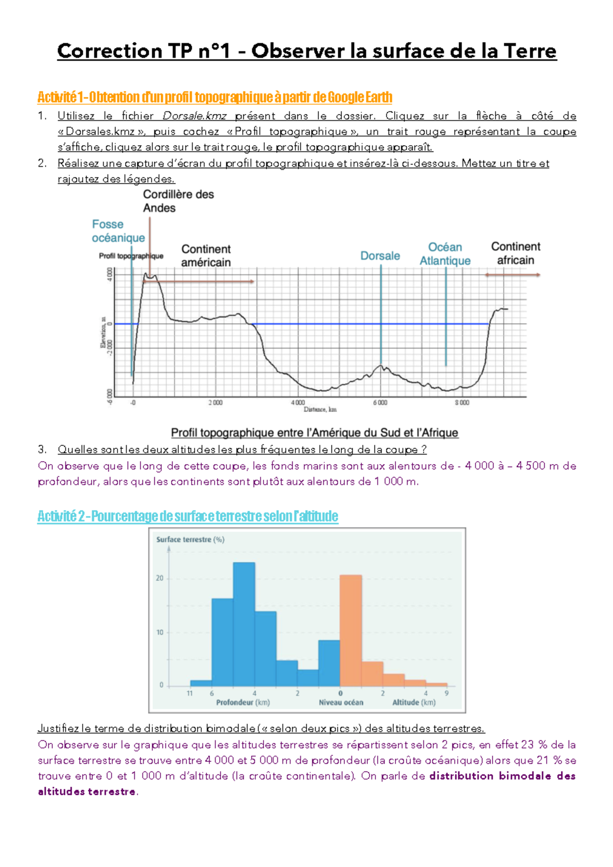 Correction TP 1 - Utilisez le fichier Dorsale présent dans le dossier. Cliquez sur la flèche à ...