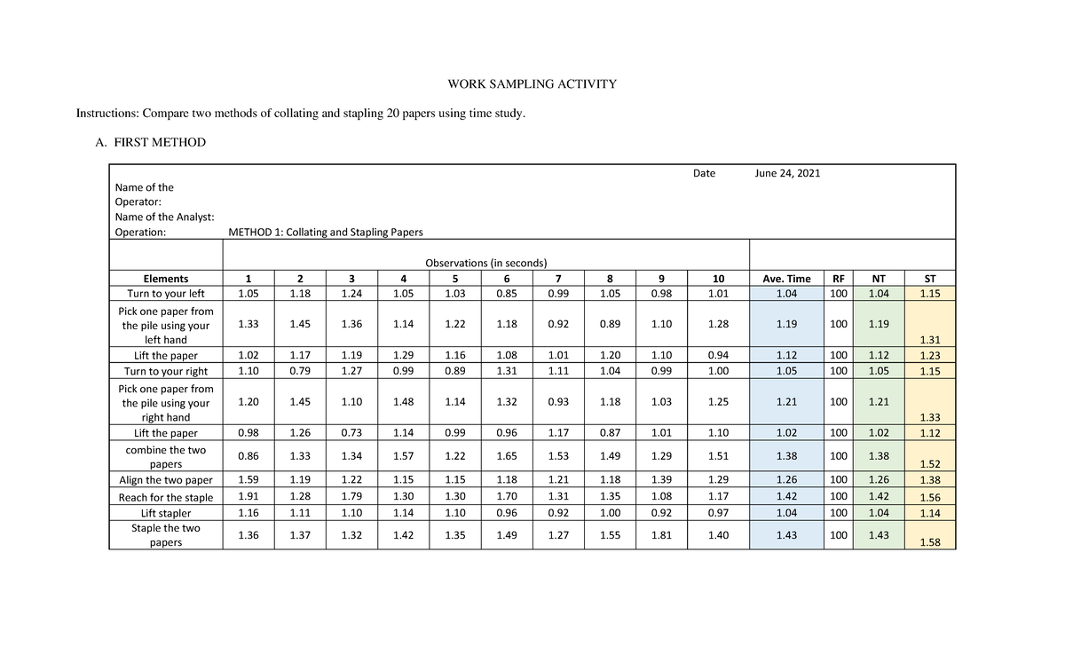 MTS LAB WORK Sampling Activity - WORK SAMPLING ACTIVITY Instructions ...