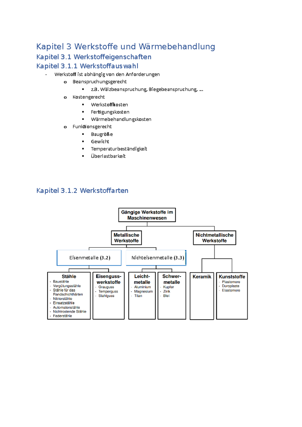 ME Zusammenfassung Kapitel 3 Fertig - Kapitel 3 Werkstoffe und Wärmebehandlung Kapitel 3 - Studocu