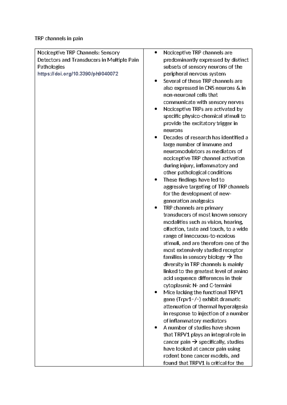 TRP channels in pain - extra reading notes - TRP channels in pain ...