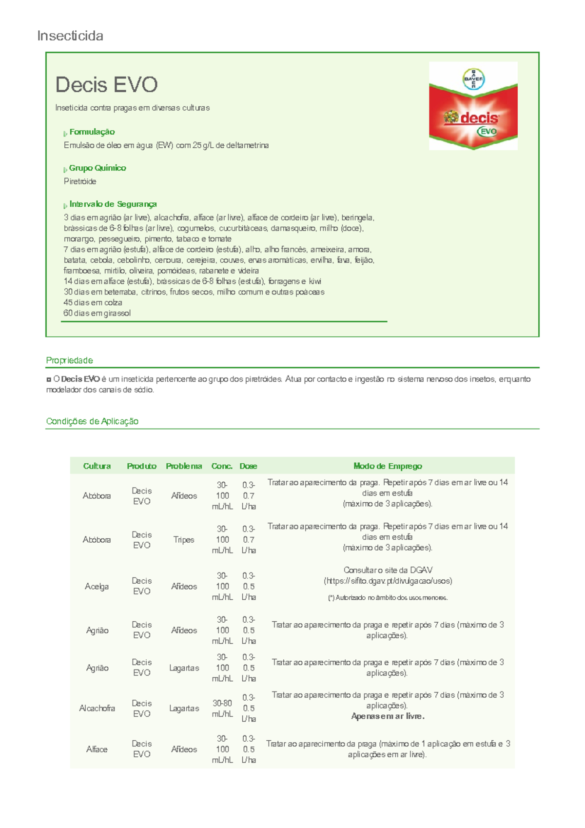 Decis EVO - Notas de aulas - Insecticida Decis EVO Inseticida contra ...