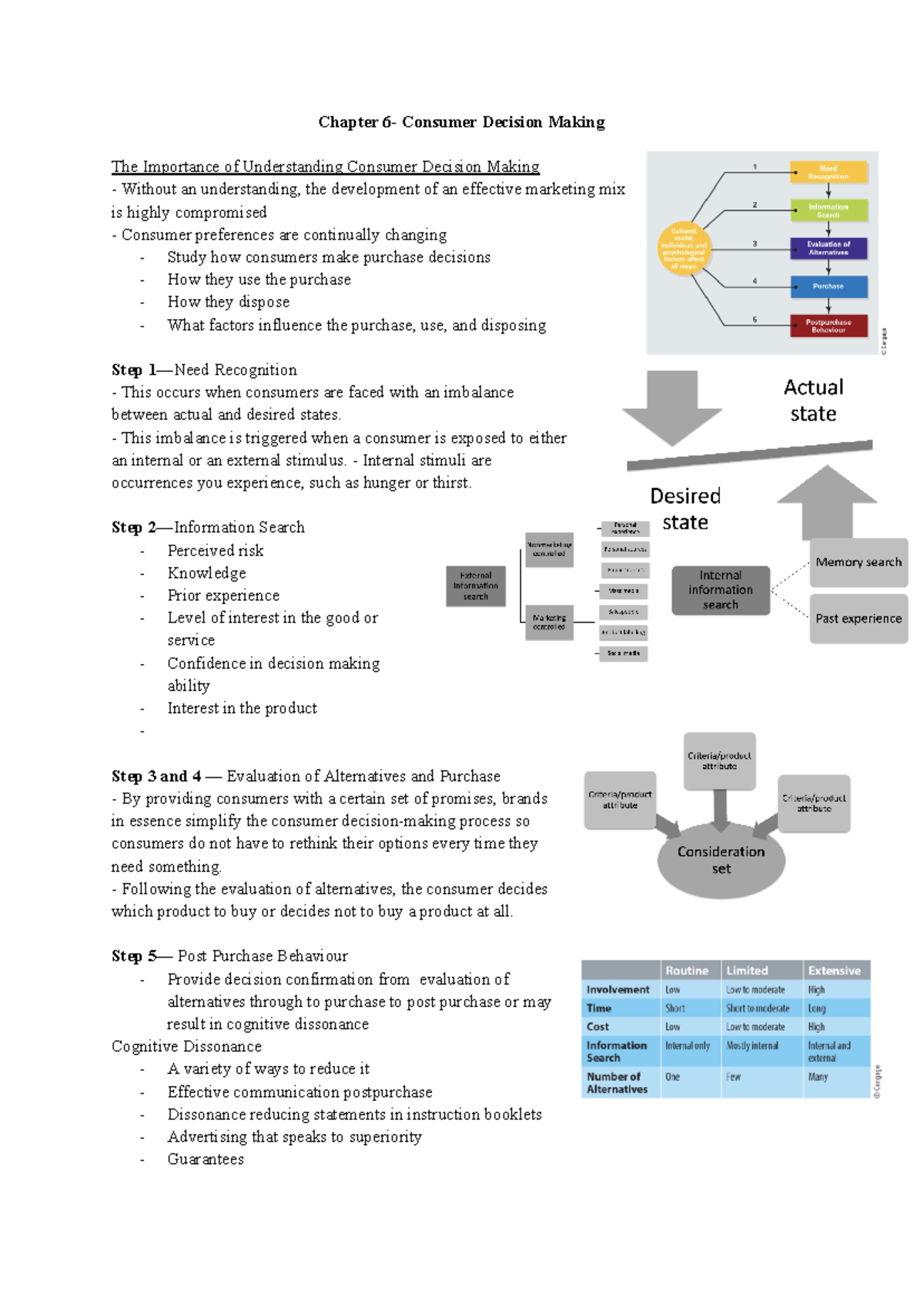 Chapter 6- Consumer Decision Making - This imbalance is triggered when ...