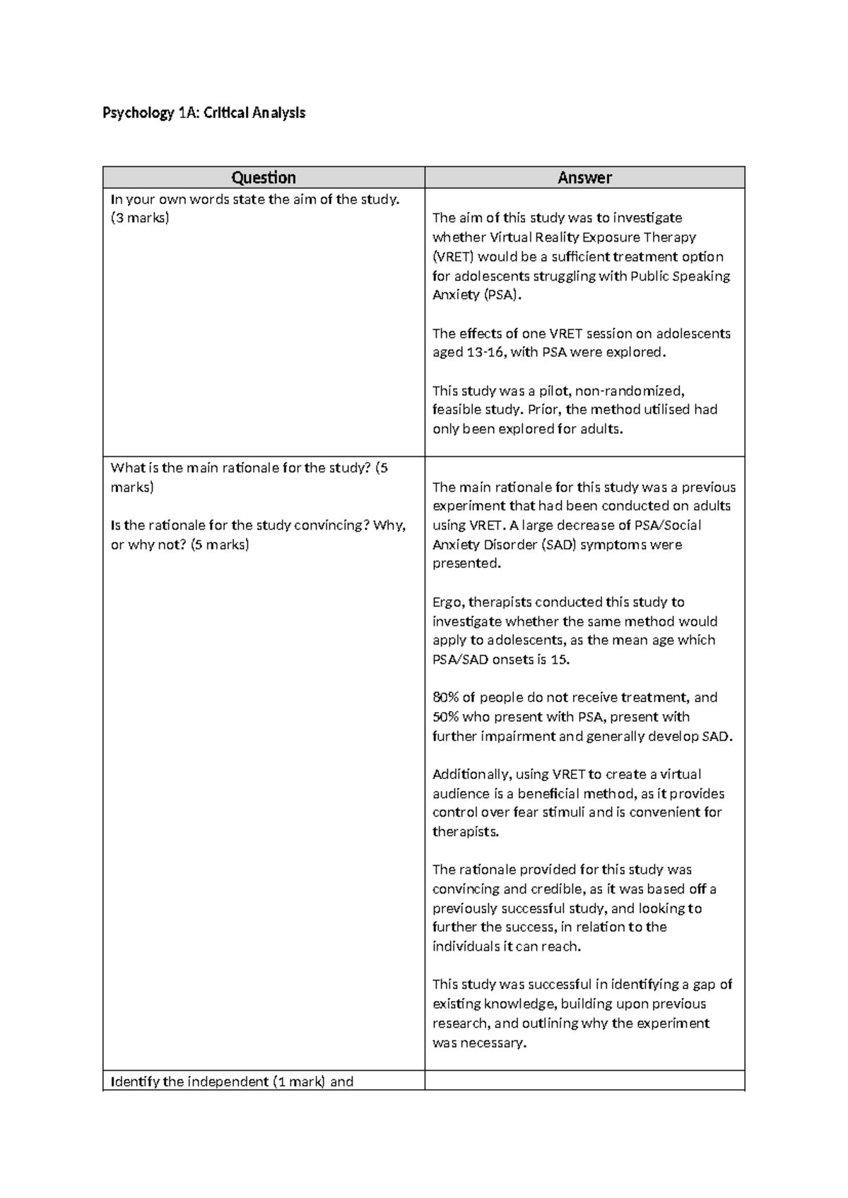 Psych - critical analysis - Psychology 1A: Critical Analysis Question ...