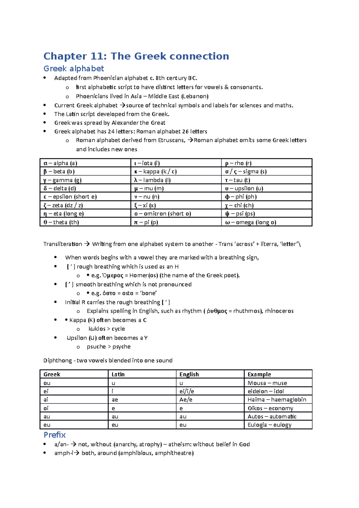 Chapter 11 - summaries from textbooks - Chapter 11: The Greek ...