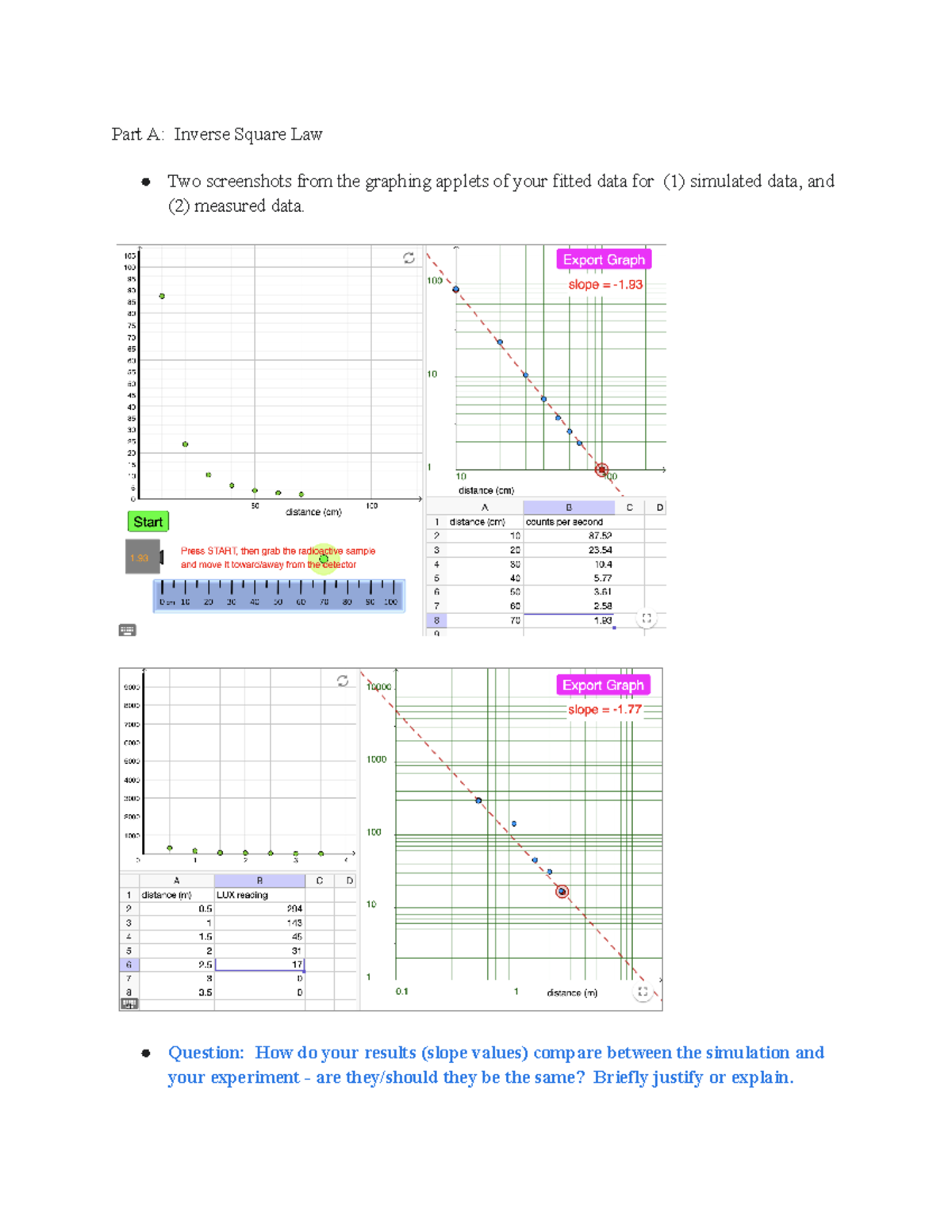 PHYS1070 Lab 4 Radiation - Part A: Inverse Square Law Two screenshots from the graphing applets ...