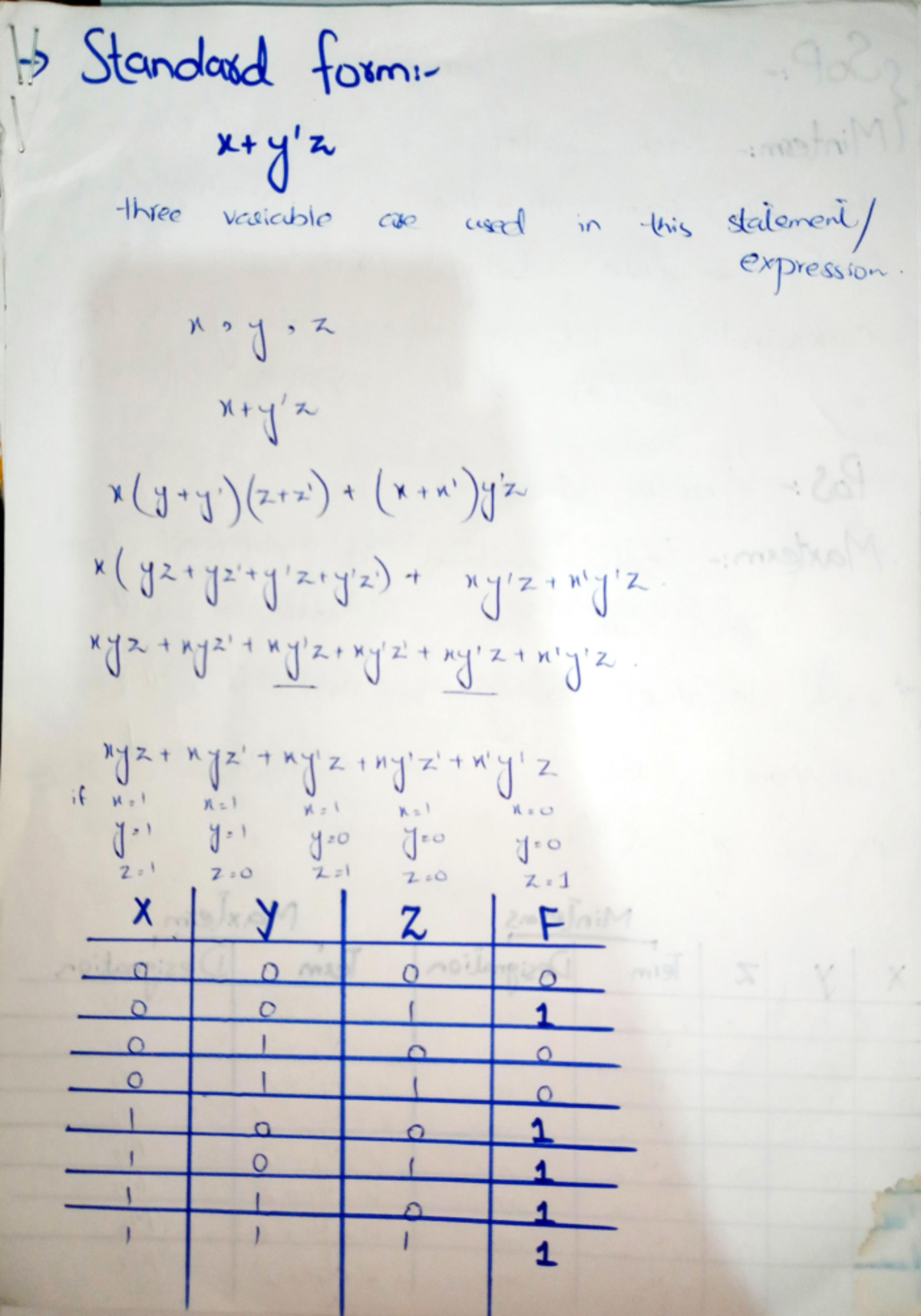 Standard Form Sop Pos Min Max With Boolean Expression And Truth
