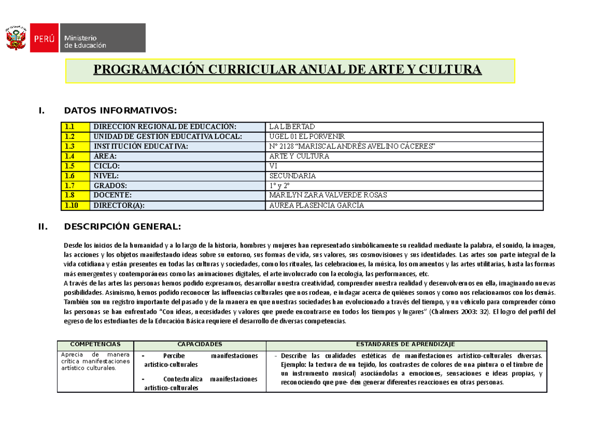 Programacion Anual VI Cicloarte - I. DATOS INFORMATIVOS: 1 DIRECCIÓN ...