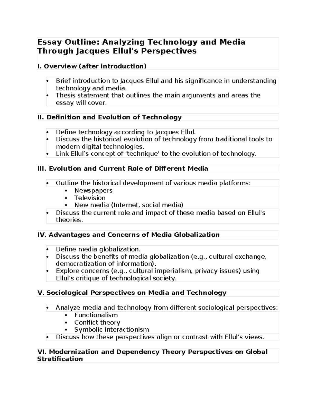 Learning Journal Unit 5 - Essay Outline: Analyzing Technology and Media ...