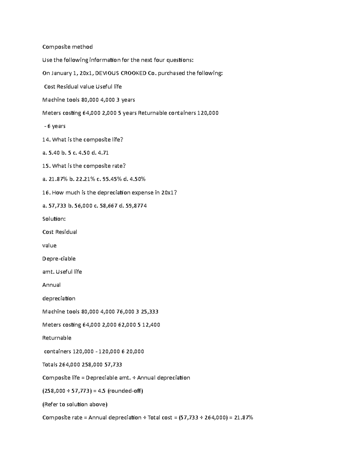 Composite method needed by the students to learn the consumption ...