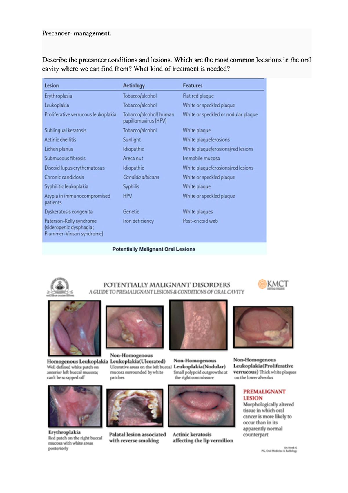 Precancer - management - Describe the precancer conditions and lesions ...