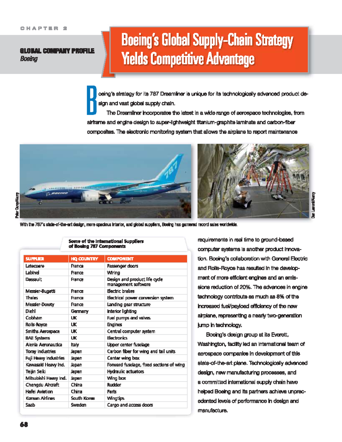 Boing Global Strategy - MBA in Business Analytics - Studocu