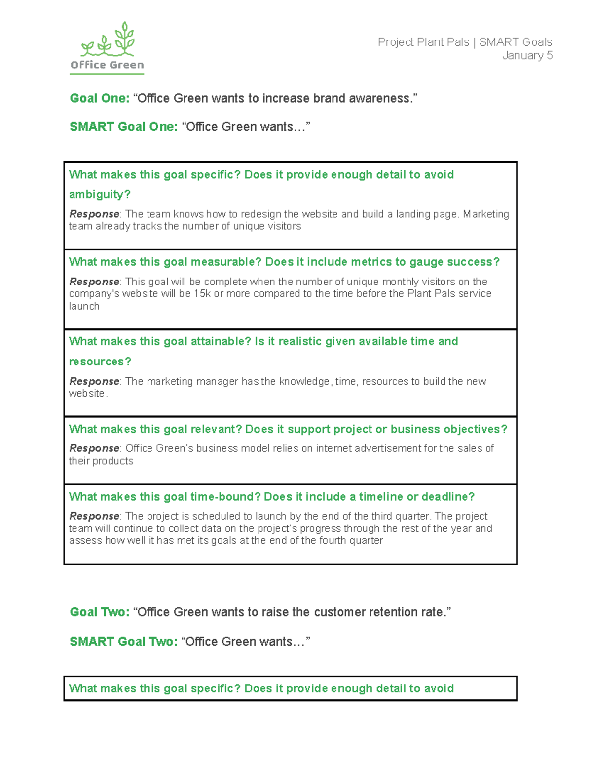 Activity Template Smart goals - Project Plant Pals | SMART Goals ...