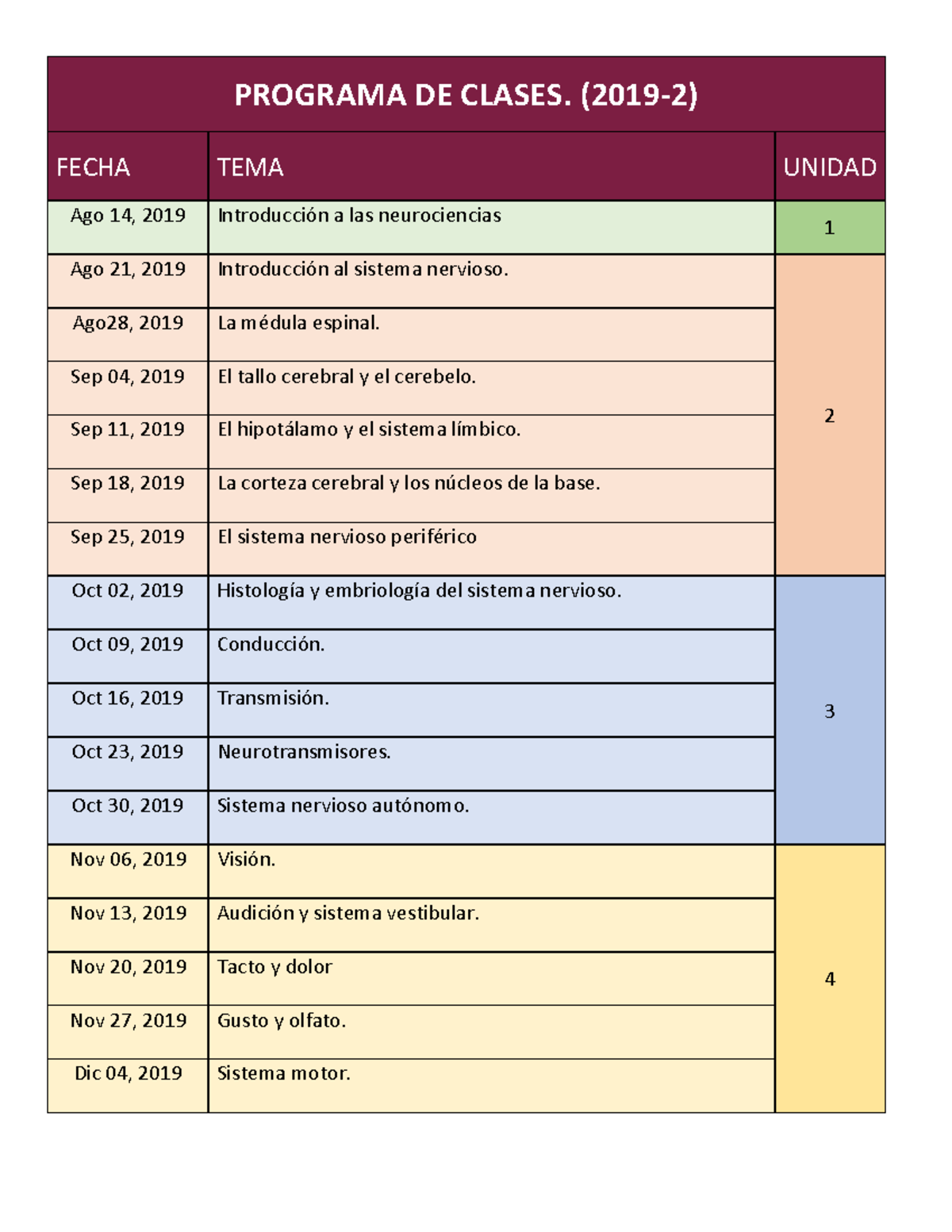 Programa de clases - Warning: TT: undefined function: 32 PROGRAMA DE CLASES. (2019-2) FECHA TEMA ...