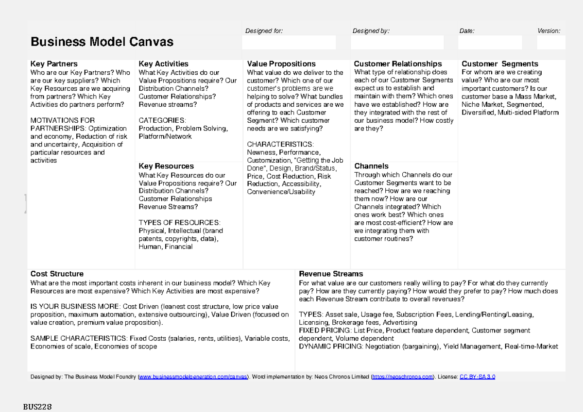 Business Model Creation - Business Model Canvas Designed for: Designed ...