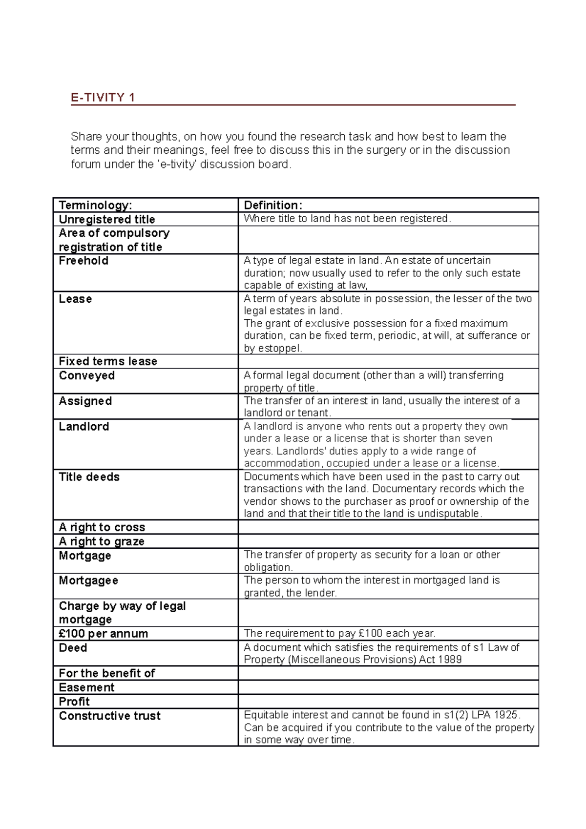 E-tivity 1 land law - E-TIVITY 1 Share your thoughts, on how you found ...