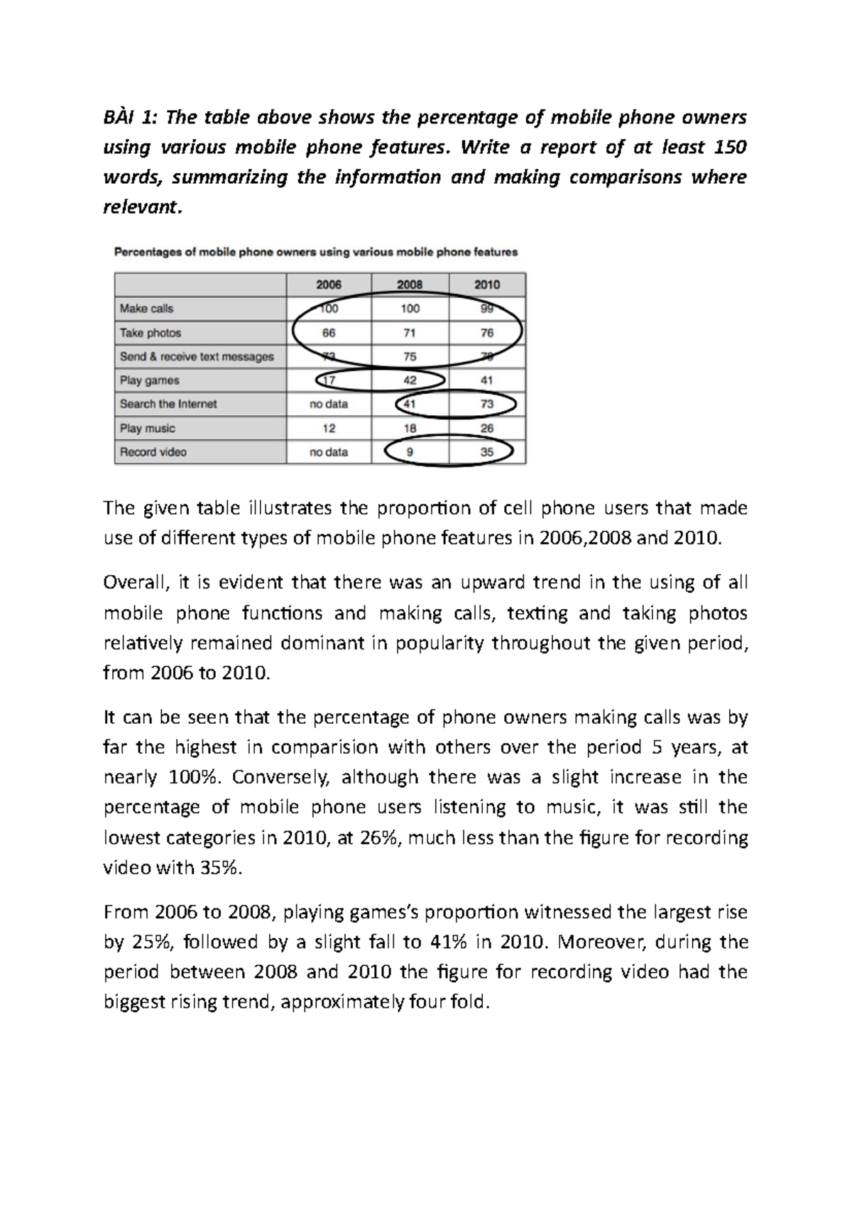 Writing TASK 1 Table 5 6 7 B I 1 The Table Above Shows The