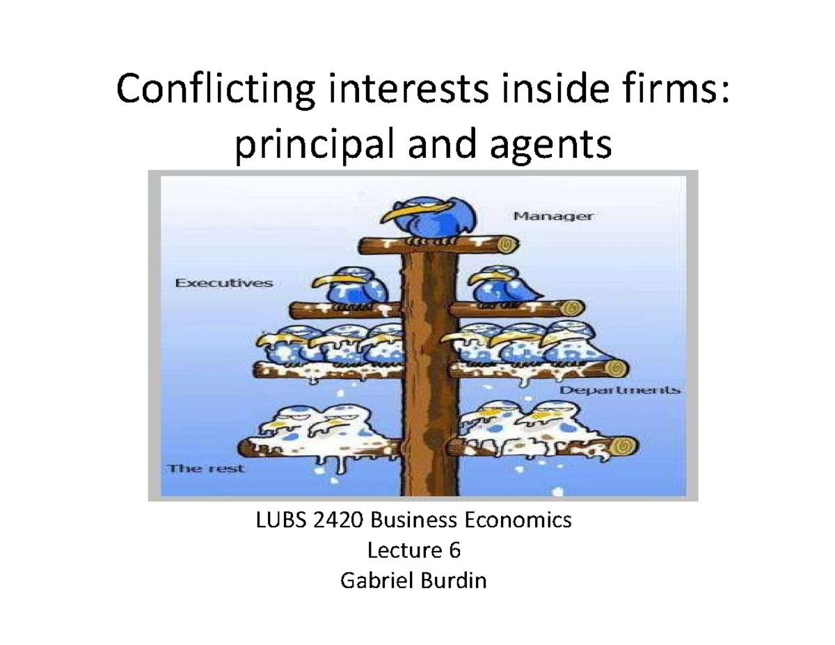 Lecture 6 Conflicting interests inside firms - Conflicting interests ...