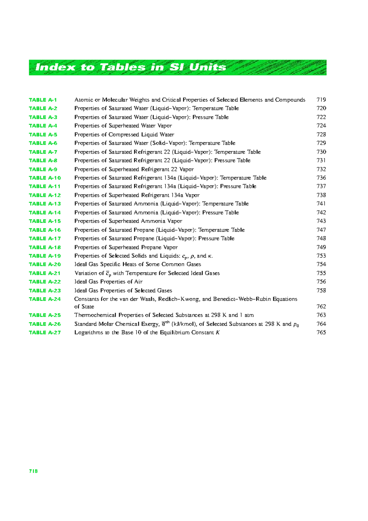 Tablas SI Moran Shapiro Fundamentals of - Index to Tables in SI Units ...