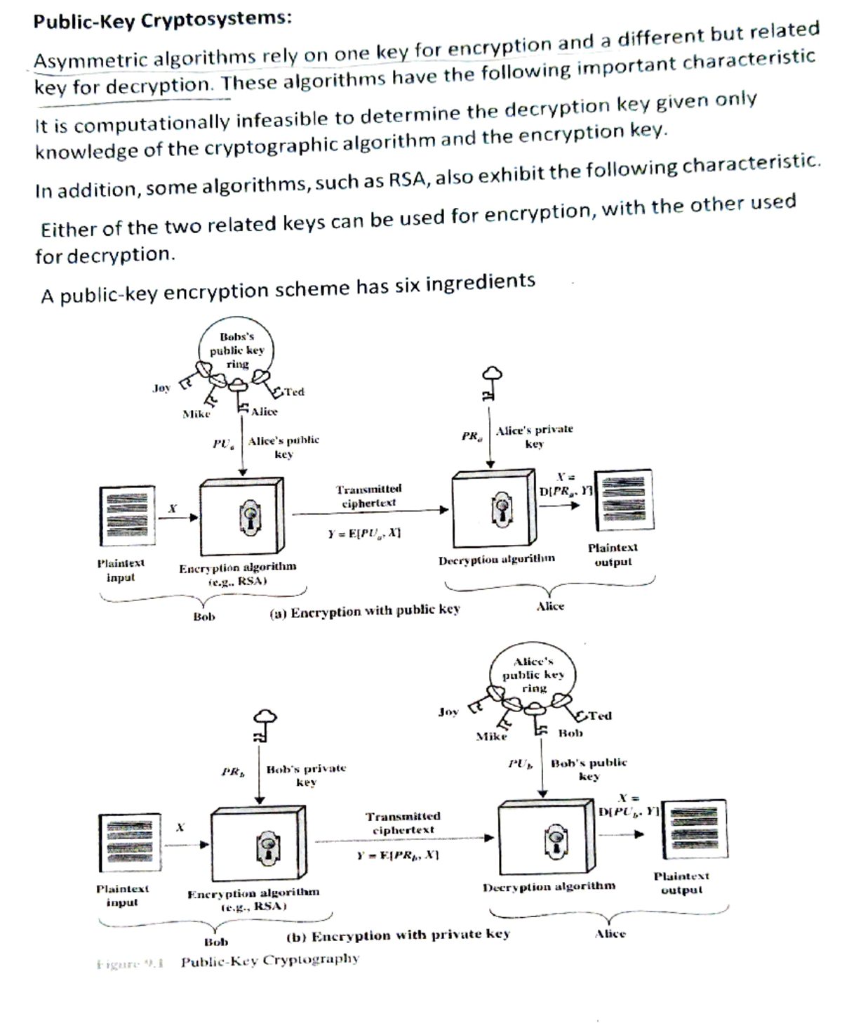 Adobe Scan 14-Aug-2023 - Public-Key Cryptosystems: Asymmetric algorithms rely on one key for ...