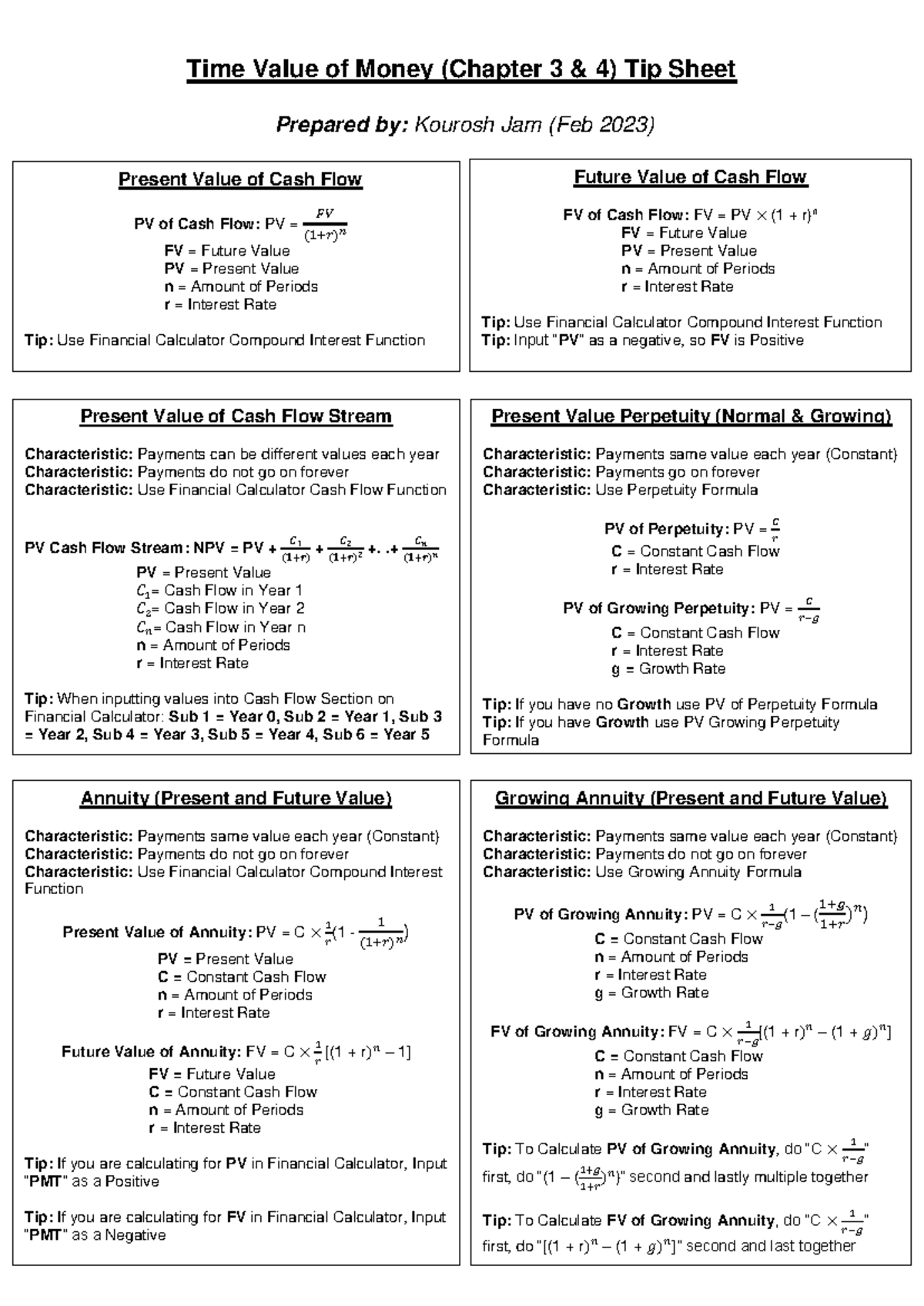 Fin 300 tip sheet chapter 3 4 - Time Value of Money (Chapter 3 & 4) Tip Sheet Prepared by: - Studocu