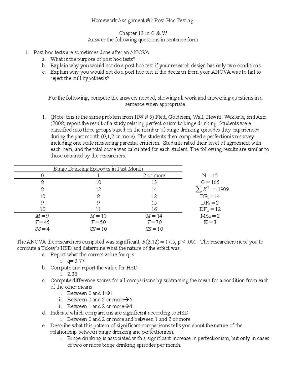 Post Hoc Testing 6 - Homework Assignment Testing Chapter 13 in G W ...