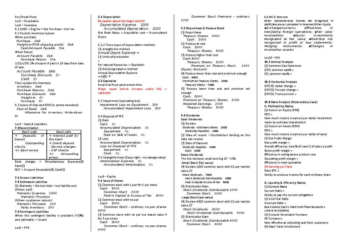 ACC1701X Cheatsheet one - Acc Cheat Sheet Lec5 – Receivable Lec6 ...
