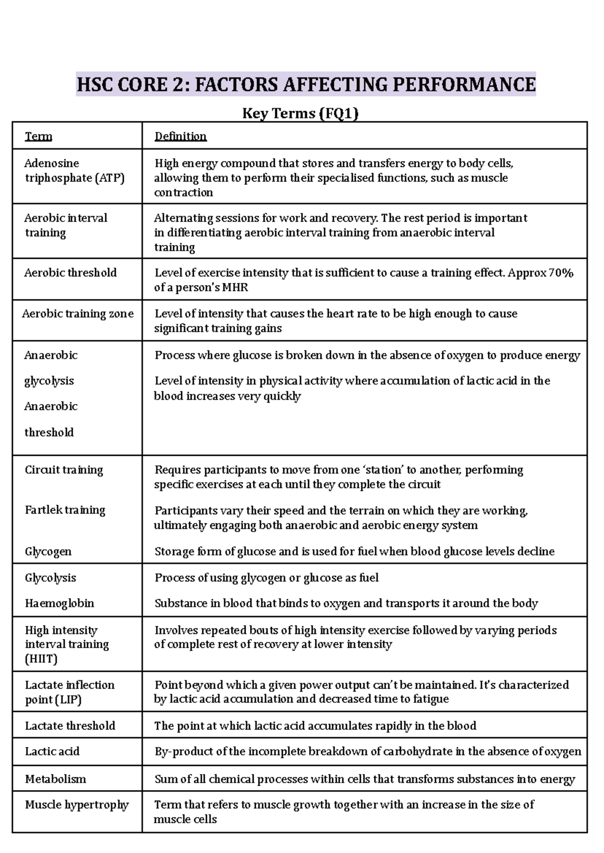 HSC Core 2 Factors Affecting Performance - HSC CORE 2: FACTORS ...