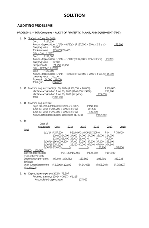 PAS 28 Summary - PAS 28- Investment in Associate and Joint Venture ...