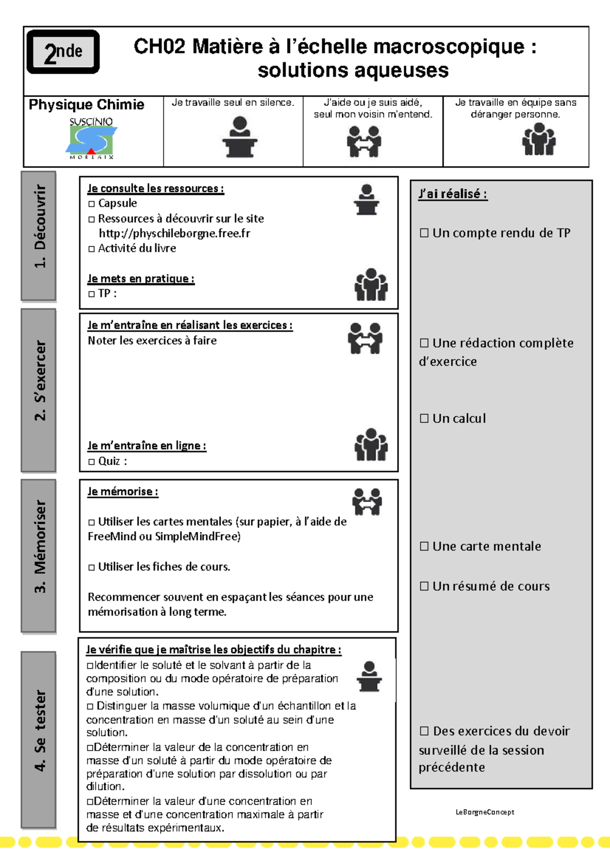 2 Matière à l’échelle macroscopique - solutions aqueuses - CH02 Mat ...