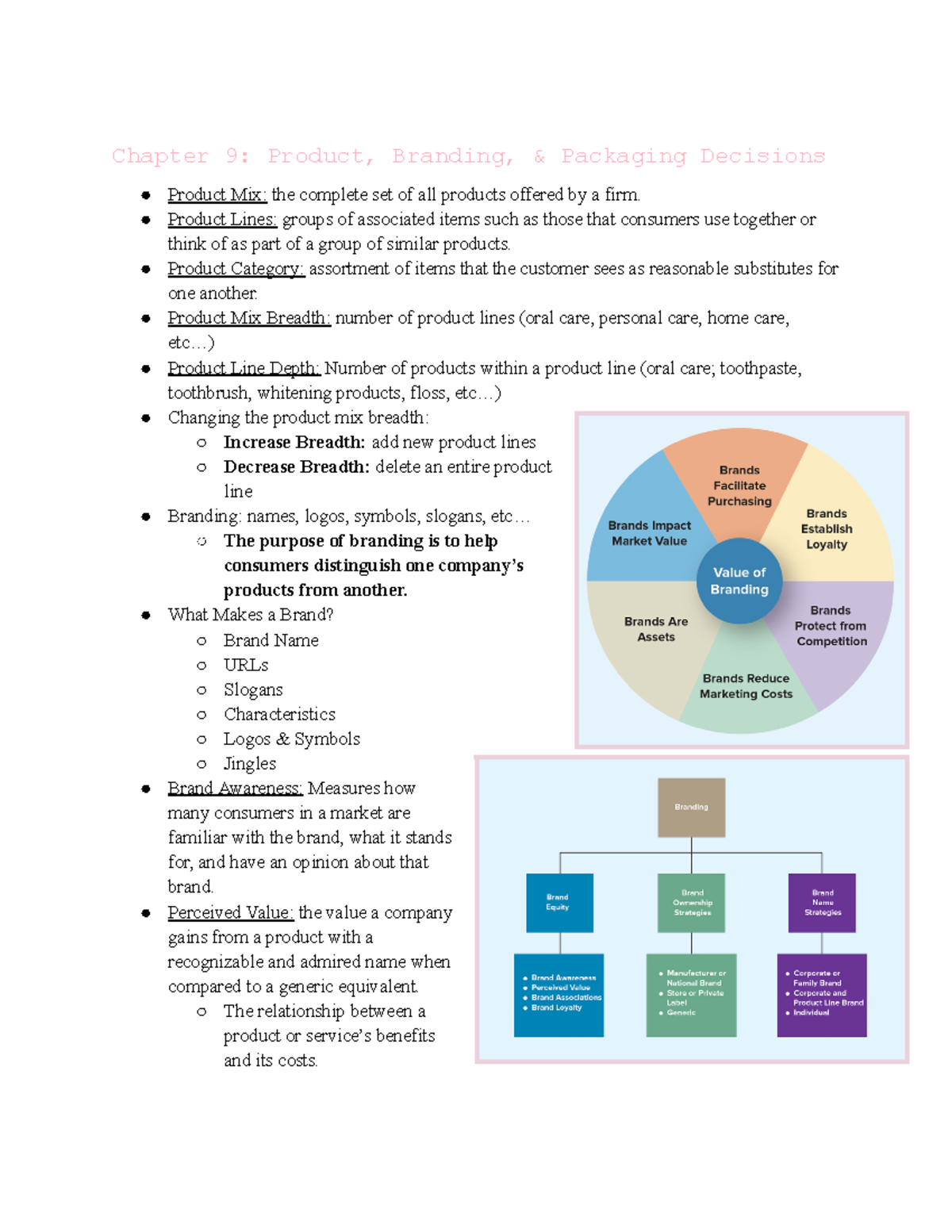 Chapter 9 Product, Branding, & Packaging Decisions - Chapter 9: Product ...